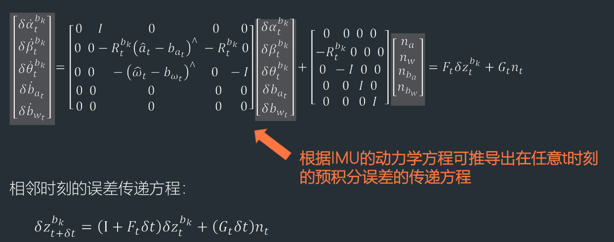 VINS-Mono 代码解析三、后端优化 第1部分_vins fusion 时间戳偏移量-CSDN博客