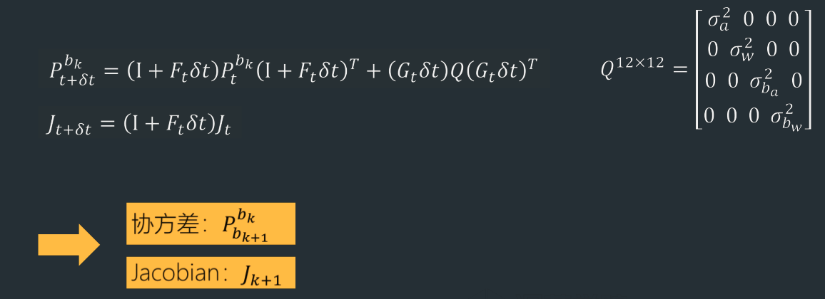 VINS-Mono 代码解析三、后端优化 第1部分_vins fusion 时间戳偏移量-CSDN博客