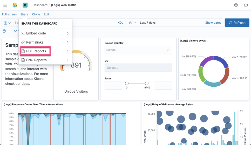 Elasticsearch：自动生成报告并发送_kibana csv报告post url-CSDN博客