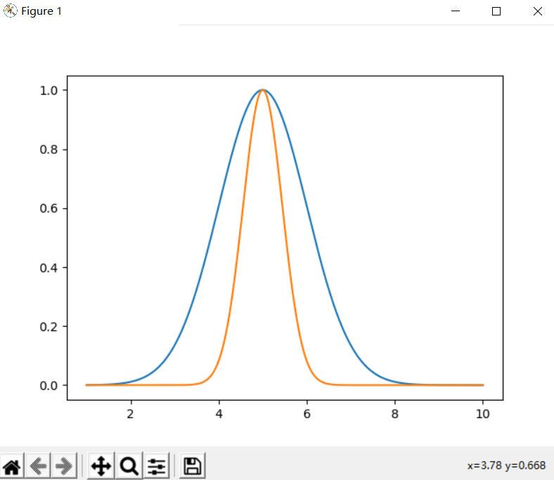 CAPL learning path - time management, mathematical functions, user interaction - Programmer Sought