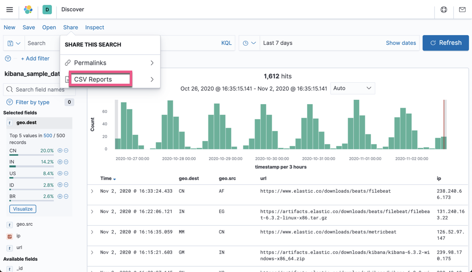 Elasticsearch：自动生成报告并发送_kibana csv报告post url-CSDN博客