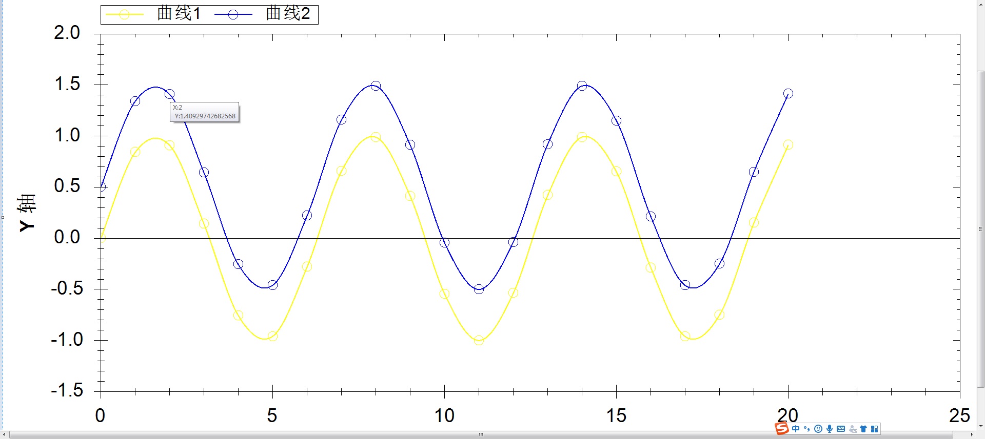 Zedgraph 鼠标悬停显示节点信息_c# zedgraphcontrol 显示点-CSDN博客