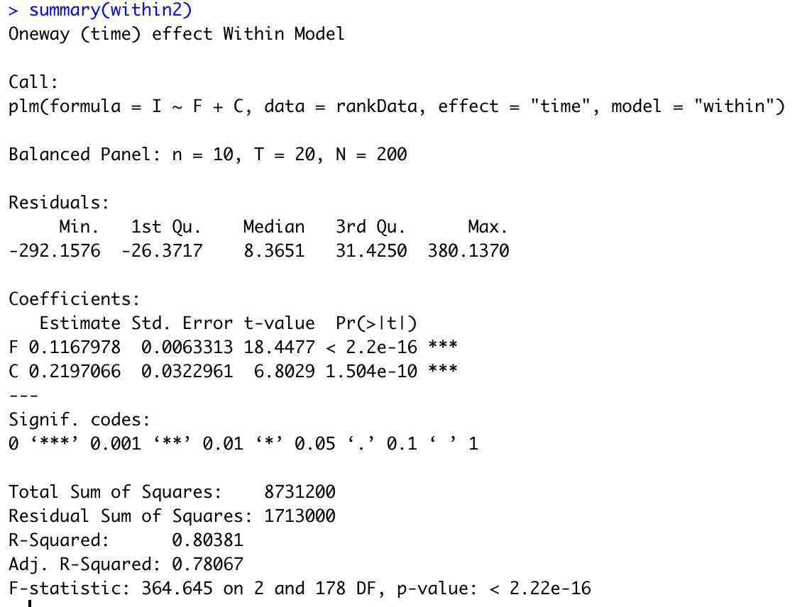 R语言 面板数据分析 plm包实现(一) ——LSDV和固定效应模型_r语言固定效应模型-CSDN博客