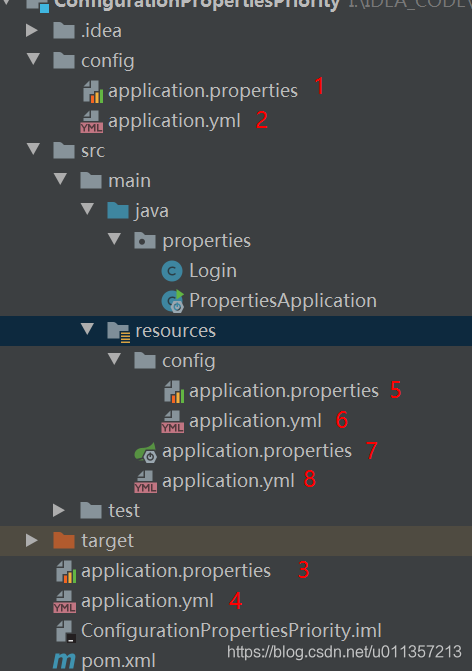 Springboot的配置文件优先级configurationproperties注解springboot 优先 Configurationproperties Csdn博客