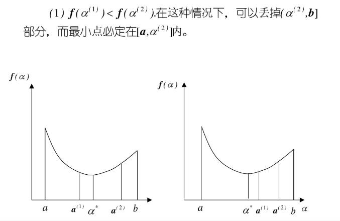用黄金分割法（golden Section Search Method）求函数最大值的python程序golden Section Line Search Csdn博客 