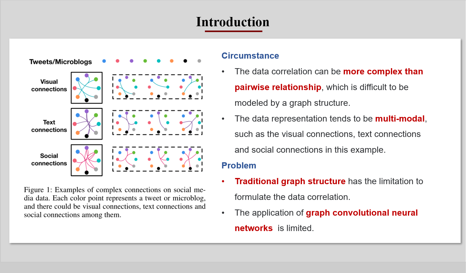 Hypergraph Neural Networks HGNN-CSDN博客