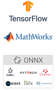 NVIDIA TensorRT高性能深度学习推理_navidia deepstream + tensorrt-CSDN博客