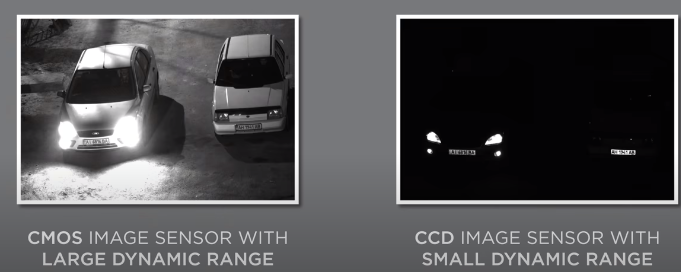 COMS 图像传感器的优点及应用_coms图像传感器-CSDN博客