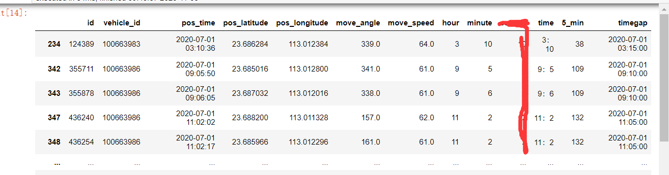 如何用python把带有时间的表，切分时间片段，并把原有时间改为对应时间片段内_python怎么在读取表格时划定时间范围-CSDN博客