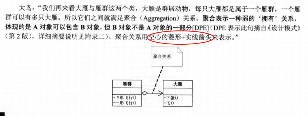 c++ 设计模式之UML图_c++设计模式uml图-CSDN博客