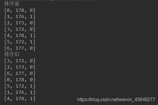 Java二维数组排序(按照某一列值大小)java二维数组按某一列排序 Csdn博客