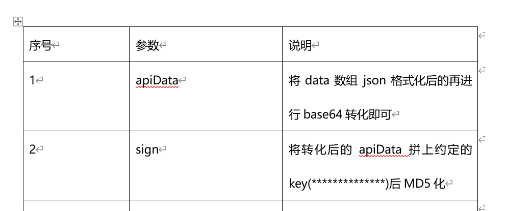 接口对接的验证，CURL以及Authorization：Token问题_curl authorization token-CSDN博客