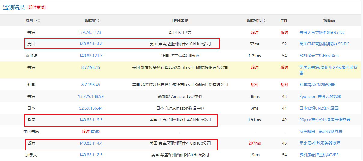 关于gist.github.com网站不能访问的解决办法_github gist 的地址-CSDN博客