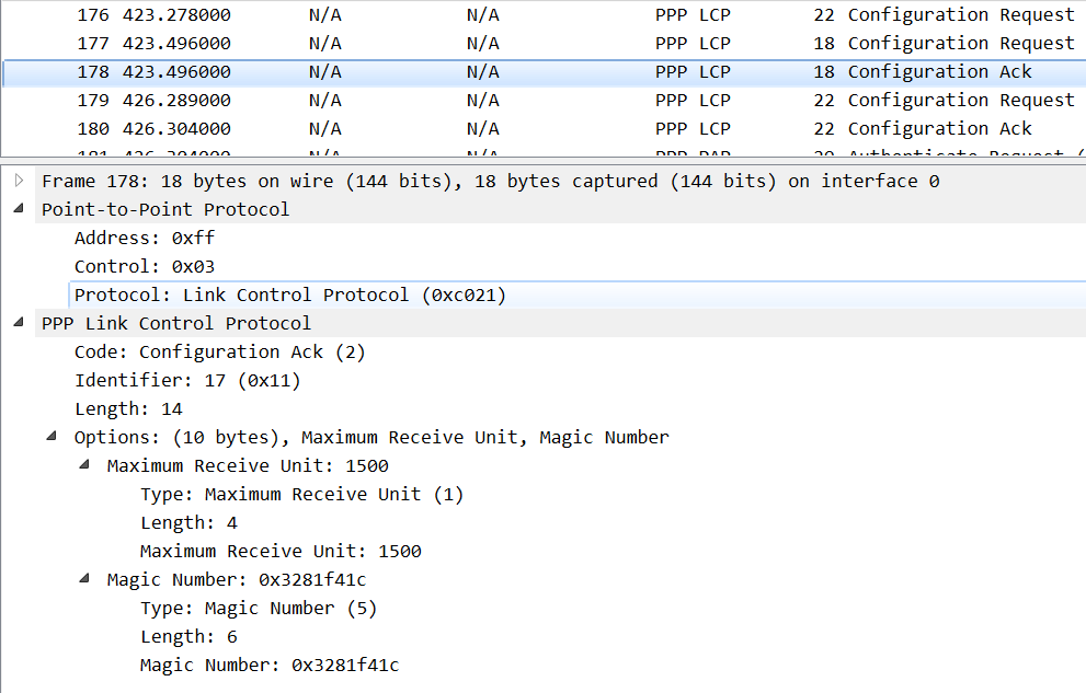 路由器重温——PPP配置与管理_ppp拔号服务器-CSDN博客