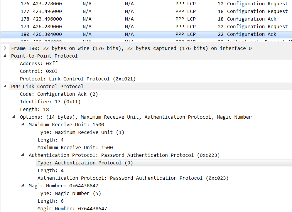 路由器重温——PPP配置与管理_ppp拔号服务器-CSDN博客