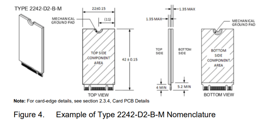M.2规范解读-CSDN博客
