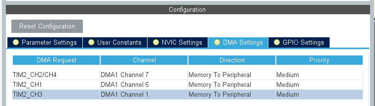 STM32F1/F7使用HAL库DMA方式输出PWM详解（输出精确数量且可调周期与占空比）_定时器dma产生pwm波-CSDN博客