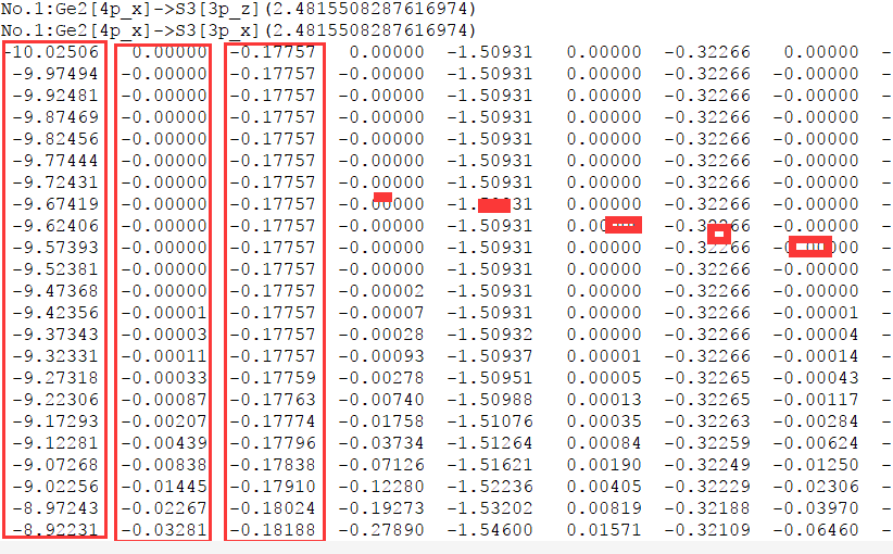 Python读取奇怪后缀文件的某几列数据（作图用的）cohpcarlobster Csdn博客 