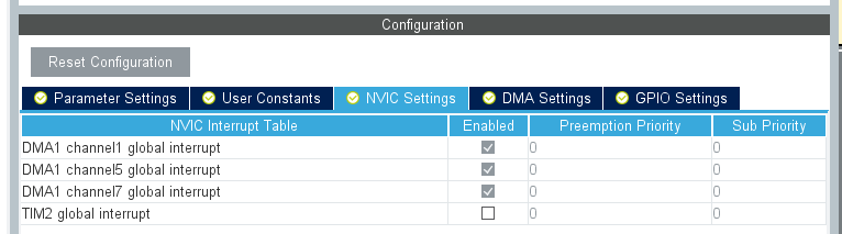 STM32F1/F7使用HAL库DMA方式输出PWM详解（输出精确数量且可调周期与占空比）_定时器dma产生pwm波-CSDN博客