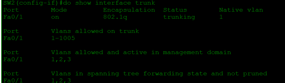 网络篇 VLAN的配置-16_access vlan does not exist. creating vlan-CSDN博客