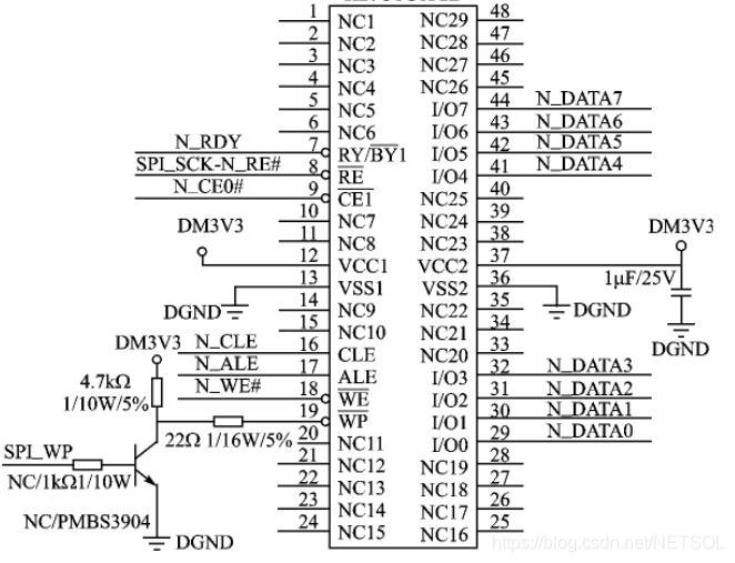 Nand Flash的接口控制设计48脚nandflash引脚刷写 Csdn博客