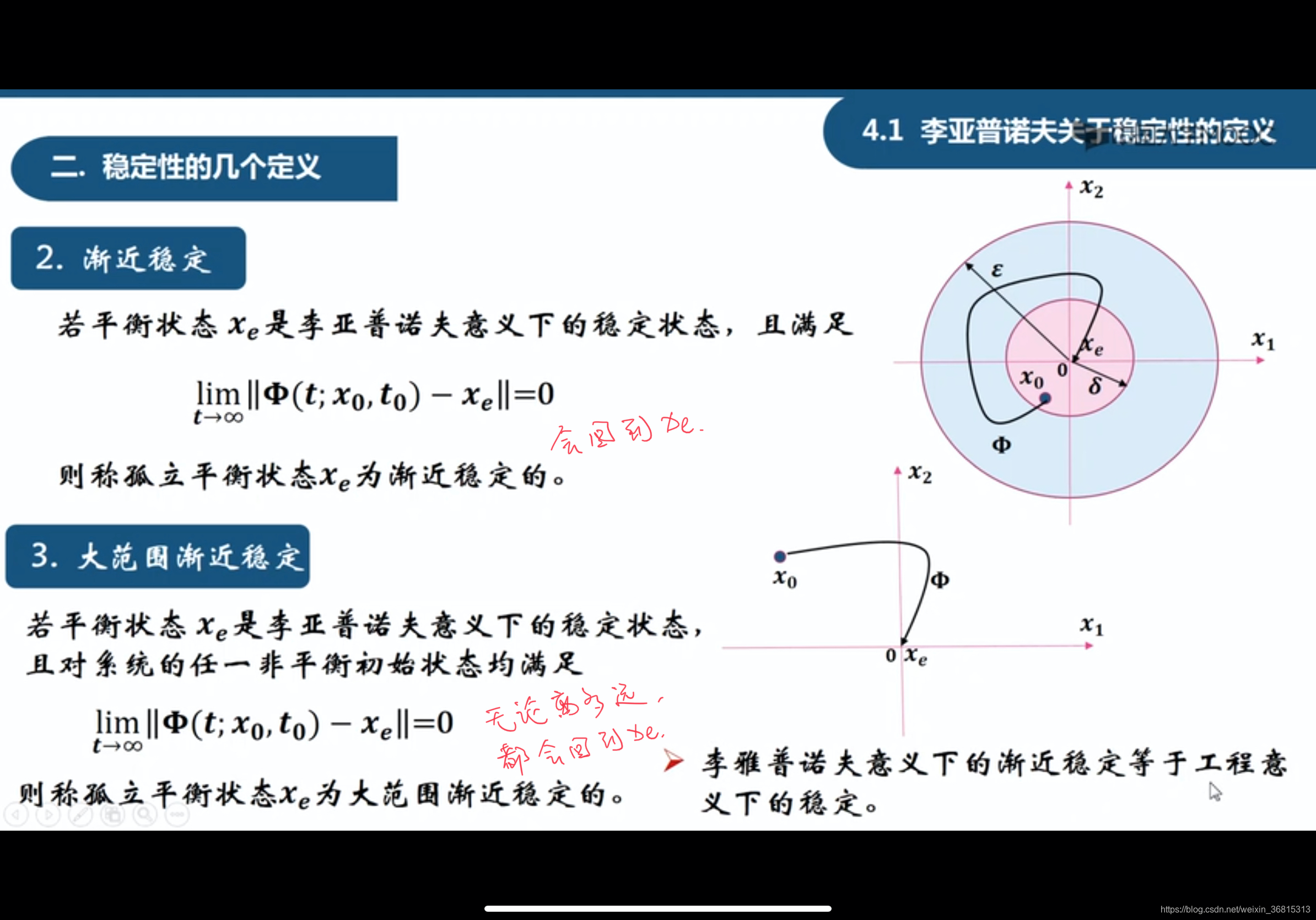 【控制】李亚普诺夫稳定性分析什么是系统正定 Csdn博客