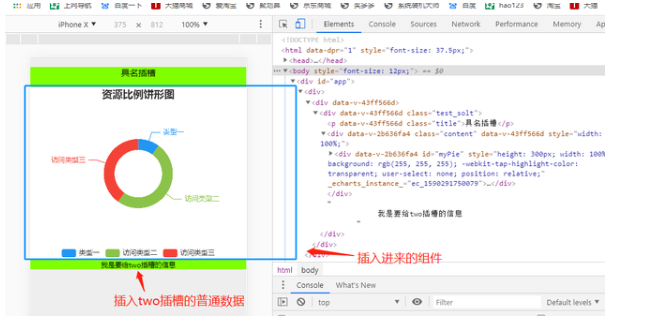 Vue中几种类型的插槽slot的使用方法以下哪些不是vue插槽slot的分类 。 A具名插槽 B作用域插槽 C私有插槽 D公共 Csdn博客 