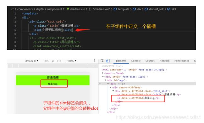 Vue中几种类型的插槽slot的使用方法以下哪些不是vue插槽slot的分类 。 A具名插槽 B作用域插槽 C私有插槽 D公共 Csdn博客