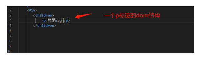 Vue中几种类型的插槽slot的使用方法以下哪些不是vue插槽slot的分类 。 A具名插槽 B作用域插槽 C私有插槽 D公共 Csdn博客 3326