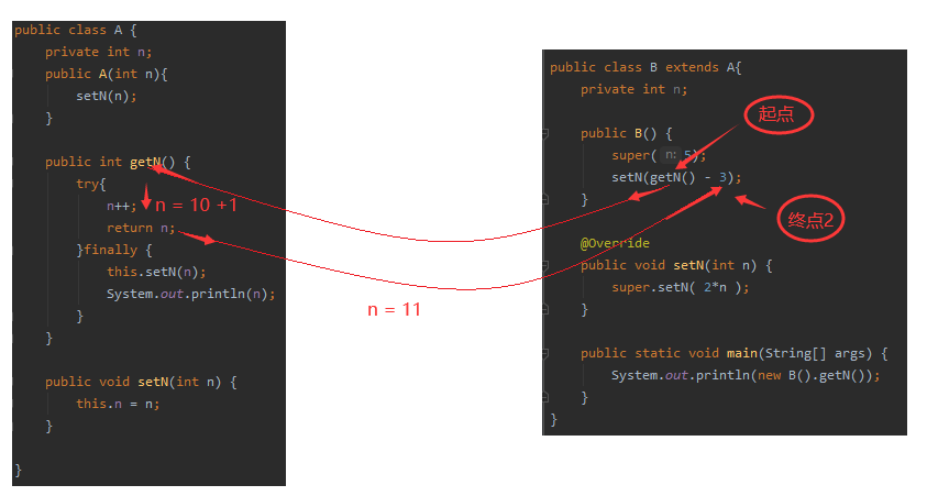 Java中的构造函数、this、this、super、super、this动态绑定java This和this的区别 Csdn博客