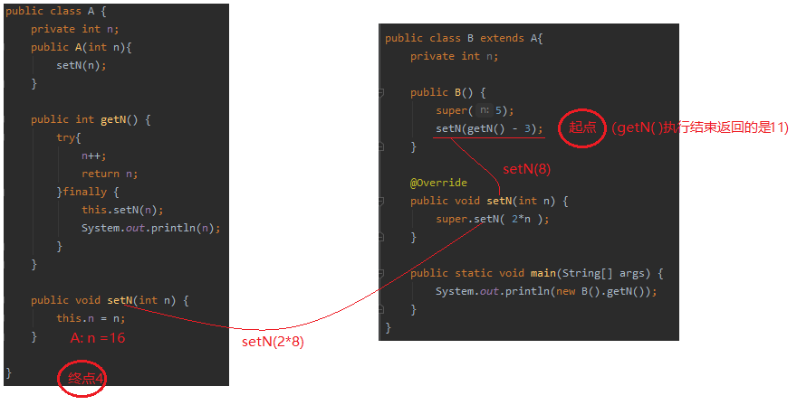 Java中的构造函数、this、this、super、super、this动态绑定java This和this的区别 Csdn博客