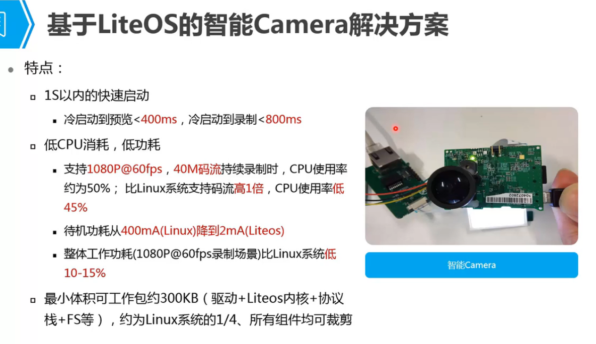 liteos系统应用框架学习_liteos应用程序框架-CSDN博客