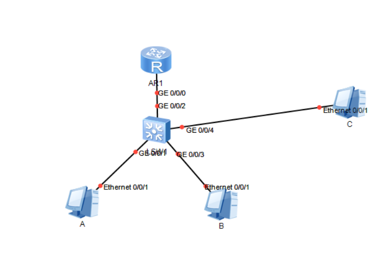 ARP欺骗实验原理及内容_arp欺骗原理及过程-CSDN博客