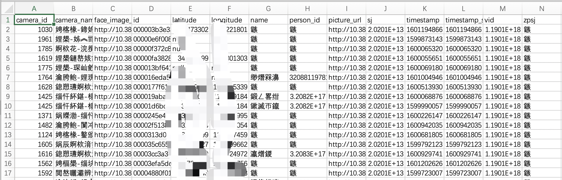 Kettle: 读取excel或者csv文件中的数据到mysql中_kettle 读取csv文件输入到mysql表里 串行-CSDN博客