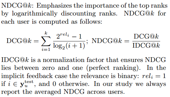 TopK推荐的评价指标_top k评价-CSDN博客