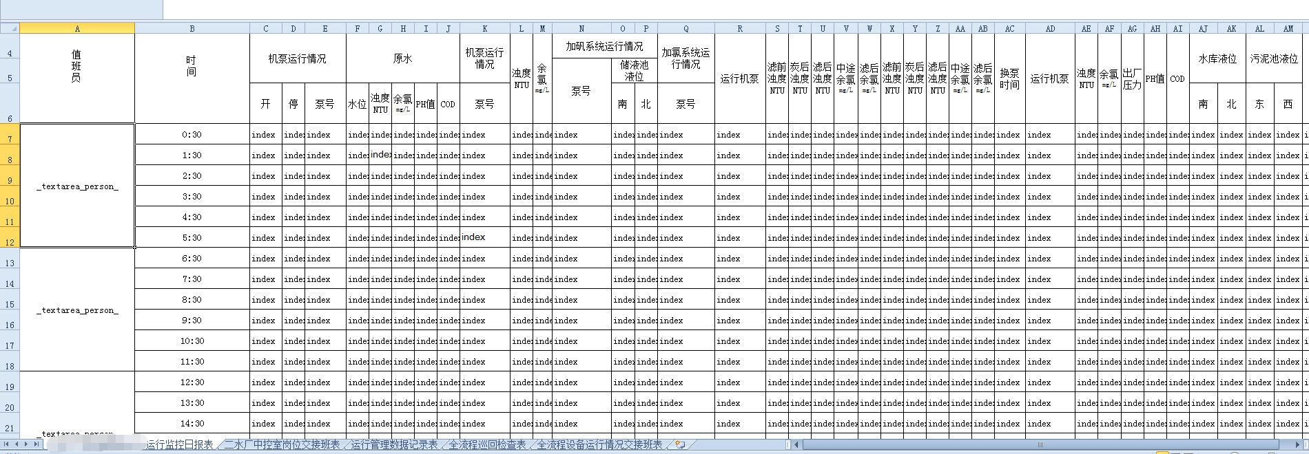 Python实现excel转html Table Form一键生成任意复杂excel报表的提交表单及vue的展示页面支持标记语法xls表转换成form表单 Csdn博客