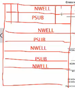 ICC布局布线 第三课_power grid layout-CSDN博客