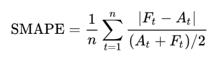 选择正确的错误度量标准：MAPE与sMAPE的优缺点_smape mase-CSDN博客