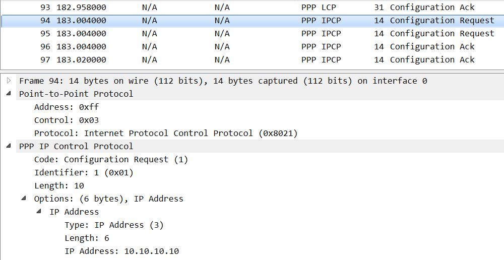 路由器重温——MP配置管理_mp-group-CSDN博客