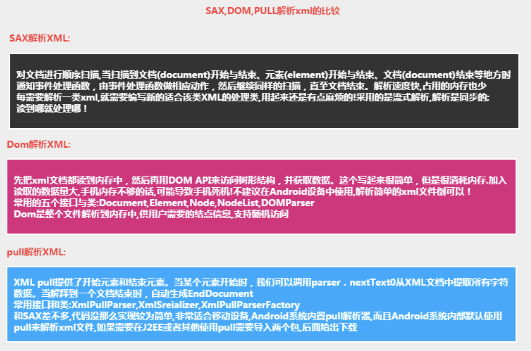 Android 中 Text Span 分析_textspan-CSDN博客