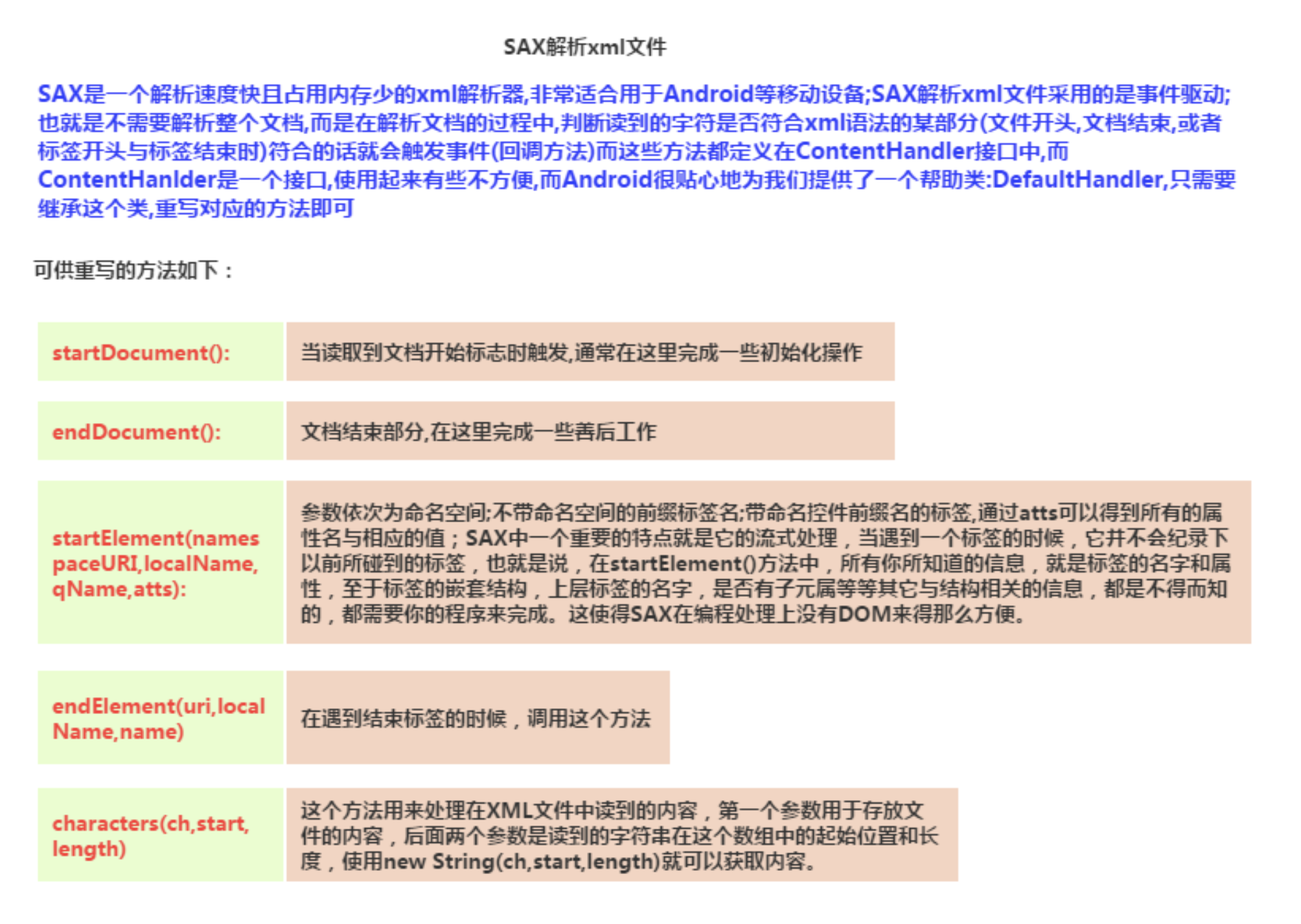 Android 中 Text Span 分析_textspan-CSDN博客