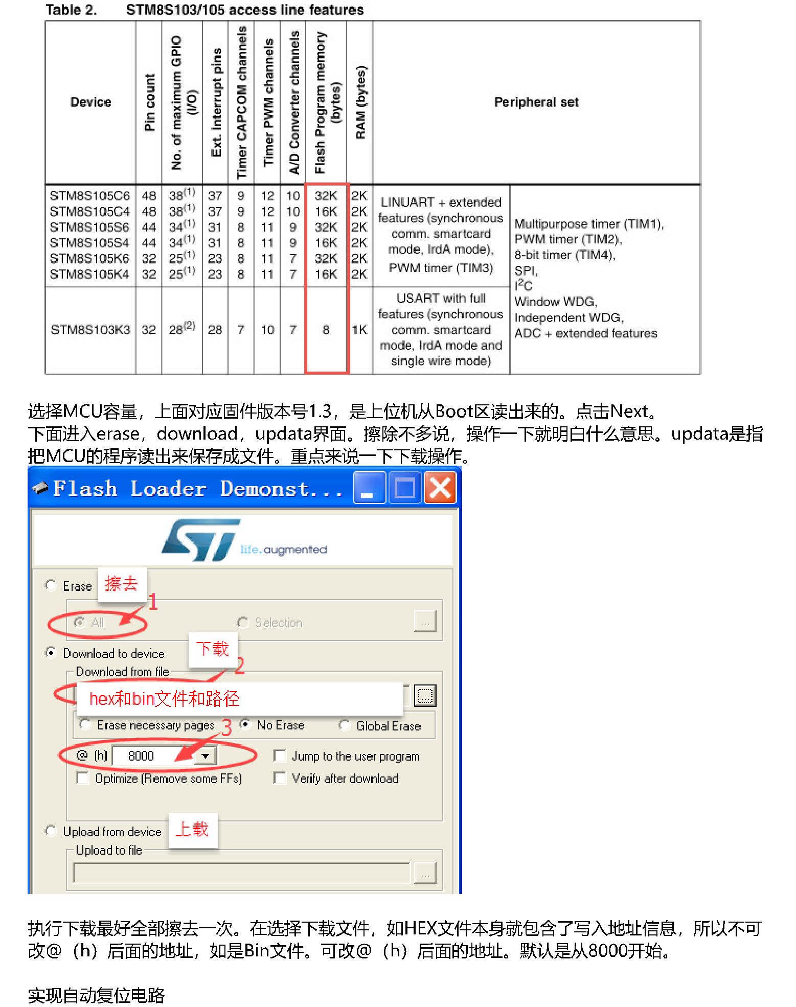 第四节 软件配置 Flash Loader Demonstrator（RS232）-CSDN博客