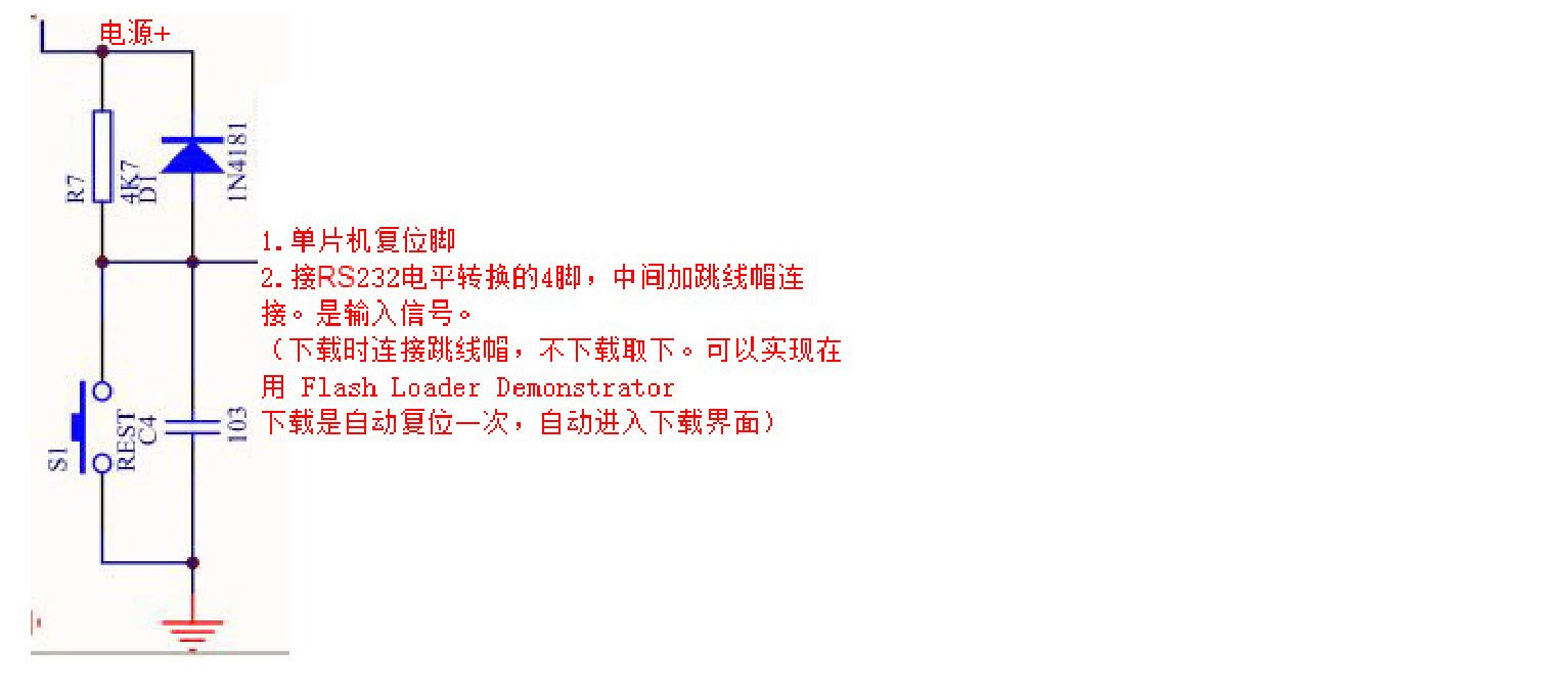 第四节 软件配置 Flash Loader Demonstrator（RS232）-CSDN博客