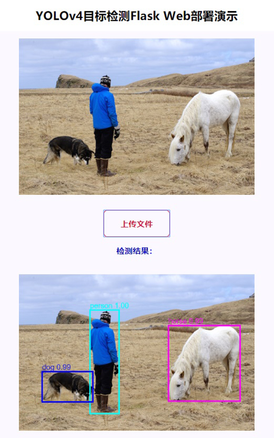 YOLOv4目标检测实战：Flask Web部署_darknet flask-CSDN博客