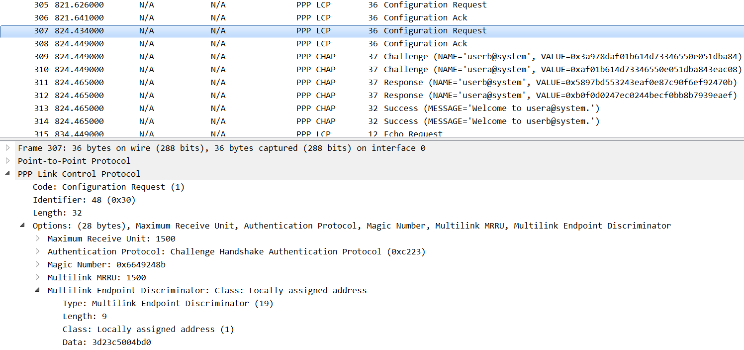 路由器重温——MP配置管理_mp-group-CSDN博客