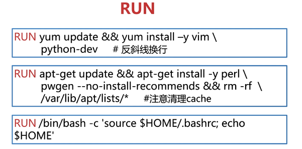 Dockerfile语法 Csdn博客