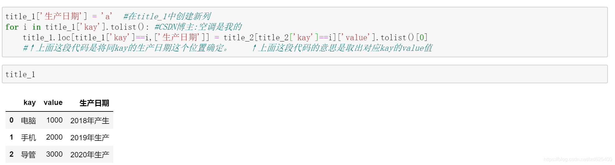 使用pandas对一个excelcsv,写入另外一个excelcsv的数据,另附对时间的处理pandas读取excel写入另一个excel Csdn博客 9313