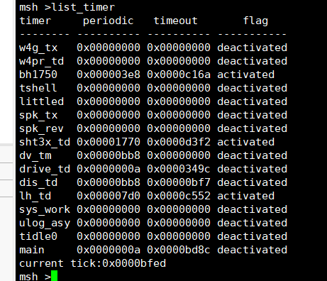 RT-thread之PM_rtthread pm-CSDN博客