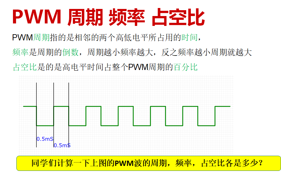 【CC2530授课笔记】⑧ PWM实现呼吸灯，RGB三色灯，蜂鸣器播放音乐_pwm调节rgb三色灯-CSDN博客