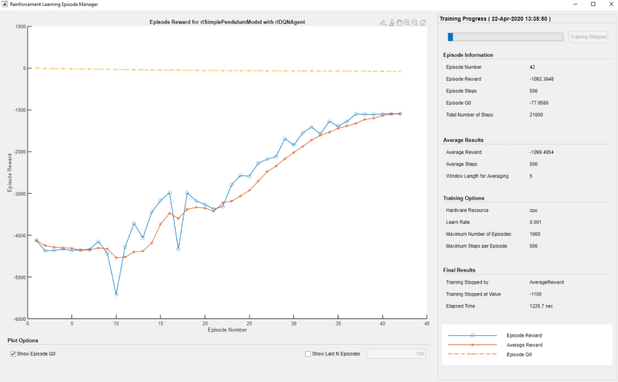 MATLAB强化学习工具箱（七）钟摆模型建模并使用DQN训练_setvariable matlab 例子-CSDN博客